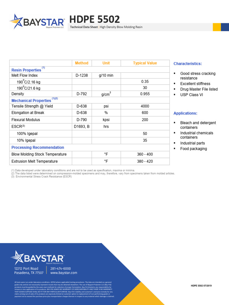 Hdpe 5502 Bayport Polymers | PDF | Materials | Physical Sciences