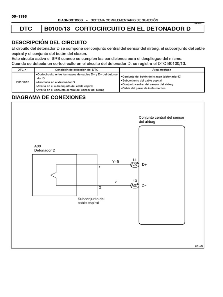 DTC B0100/13 Cortocircuito en El Detonador D: Descripción Del Circuito ...