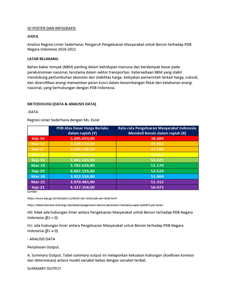 Bahan Data Isi Poster Dan Infografis | PDF