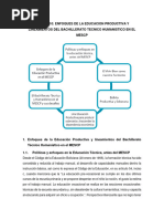 Formato de Elaboración de Proyecto Final BTH | PDF | Presupuesto | Planificación