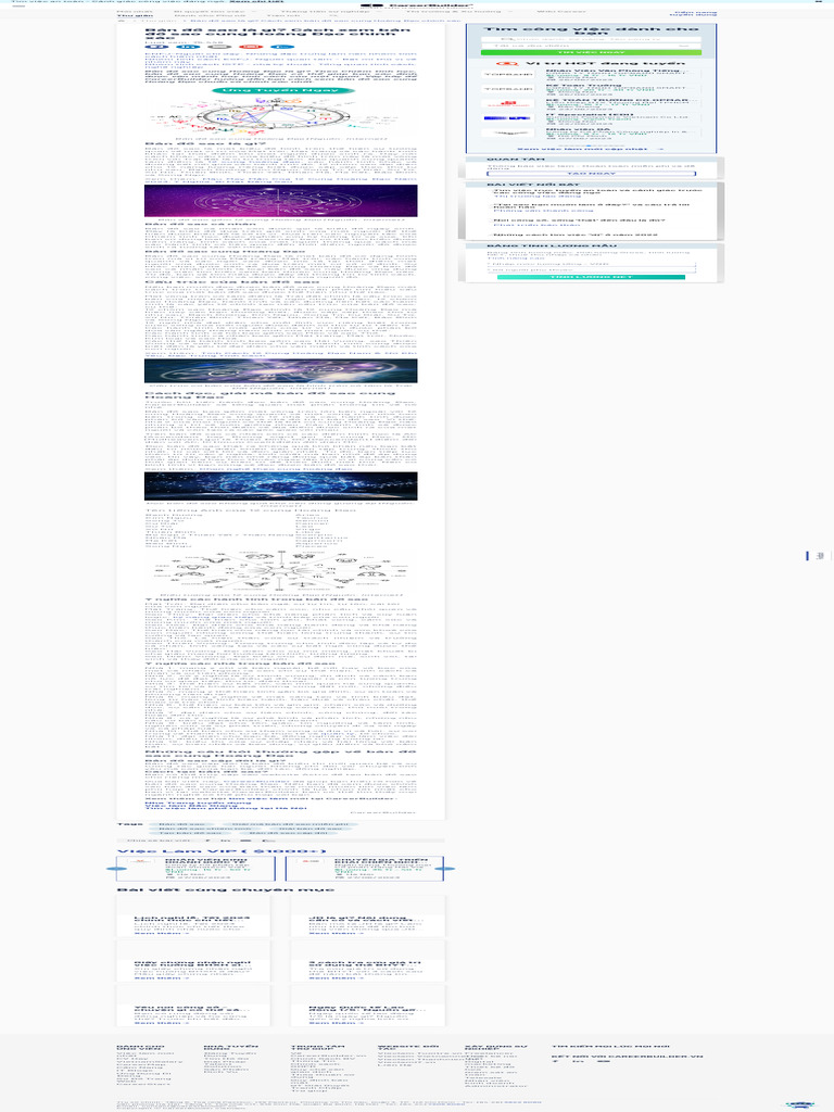 Bản Đồ Sao Là Gì Cách Xem Bản Đồ Sao Cung Hoàng Đạo Chính Xác CareerBuilder - VN | PDF