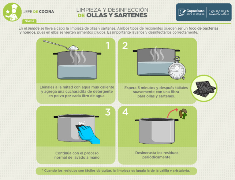 Limpieza y desinfección de ollas | PDF