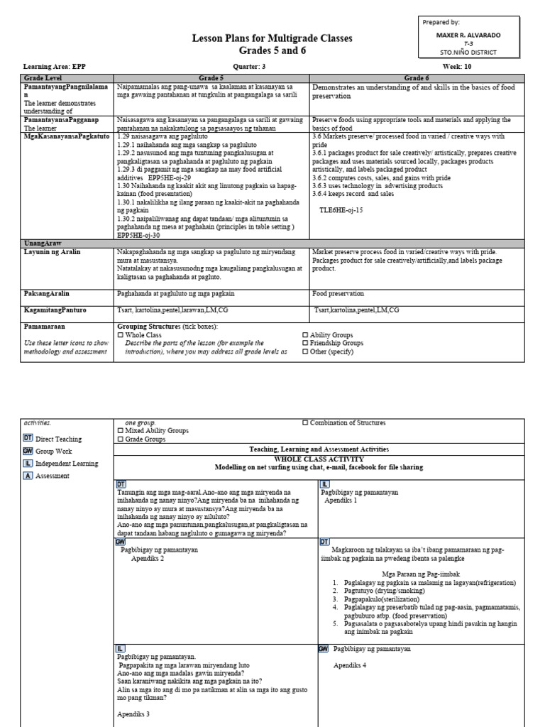 Grades 5-6 EPP Lesson Plans: Food Prep & Preservation | PDF | Cognition | Learning