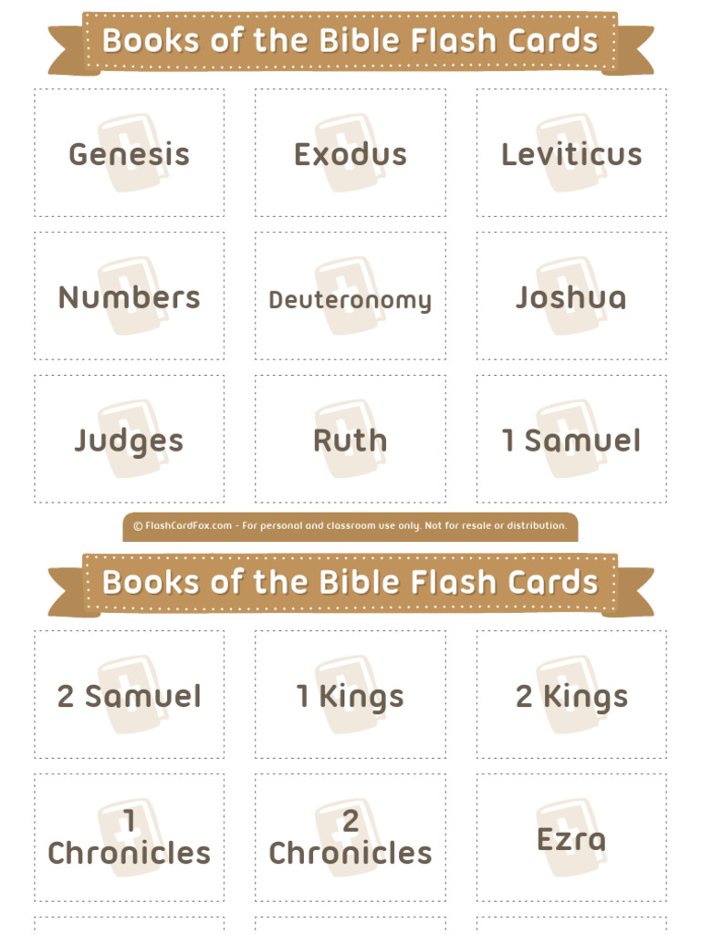 Books of The Bible Flash Cards 2x3 | PDF | Bible | Biblical Canon