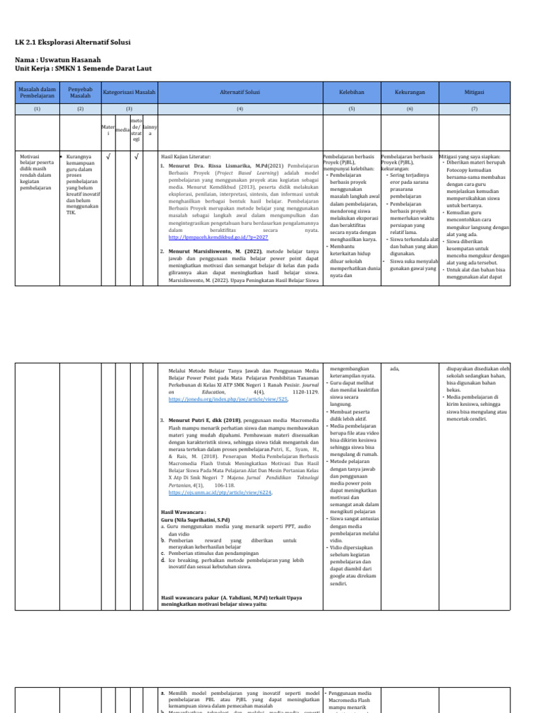 LK 2.1 Eksplorasi Alternatif Solusi PJBL | PDF