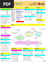 Cymatics Discography: Free Download Vault | PDF
