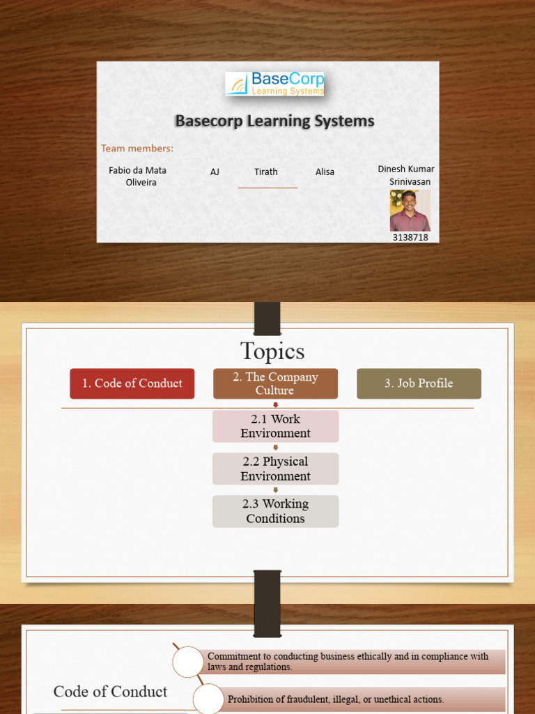 Module N2 Assignment | PDF | Employment | Business