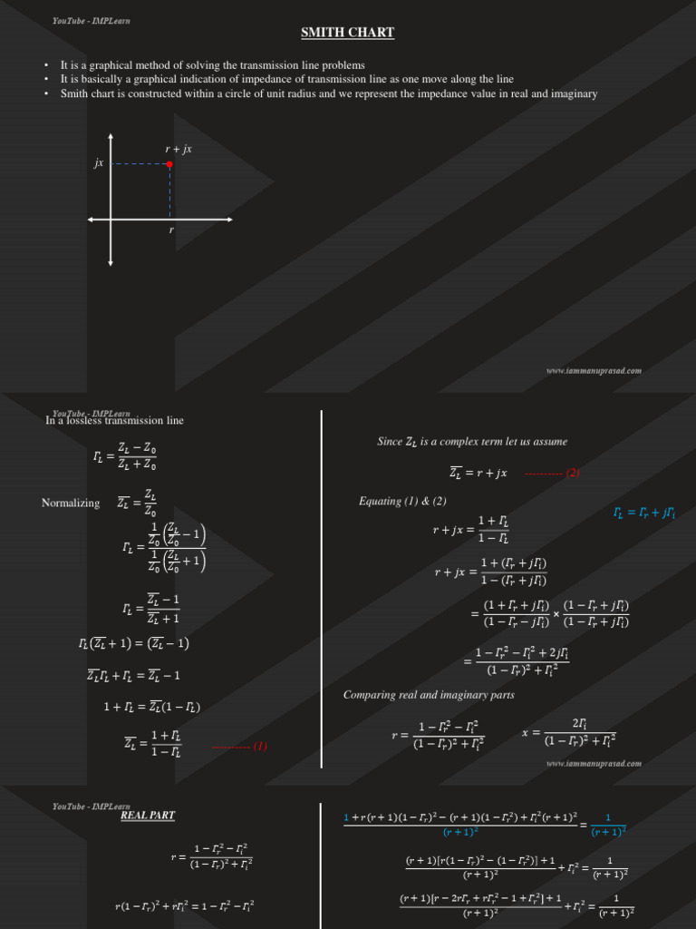 AET - Module 5 | PDF | Waveguide | Waves