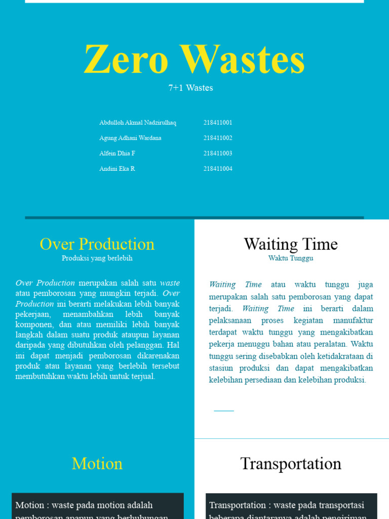 Zero Waste (7+1 Waste) | PDF