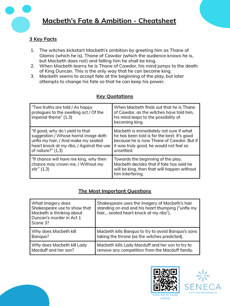 Macbeth - Macbeth's Ambition & Fate - Worksheet & Cheatsheet | PDF ...