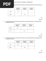 Subatomic Particles Worksheet | PDF | Atoms | Ion