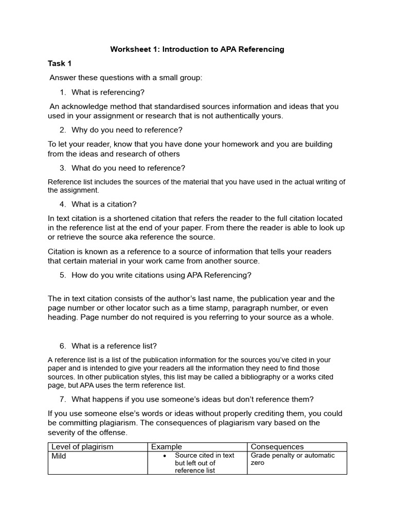 Worksheet 1 2 APA Referencing | PDF | Citation | Plagiarism