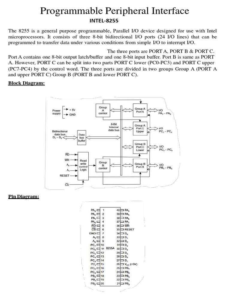 8255 Programmable Peripheral Interface | PDF | Office Equipment ...