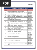 Delhi PWD Contractor Details | PDF | Urban Planning | Delhi