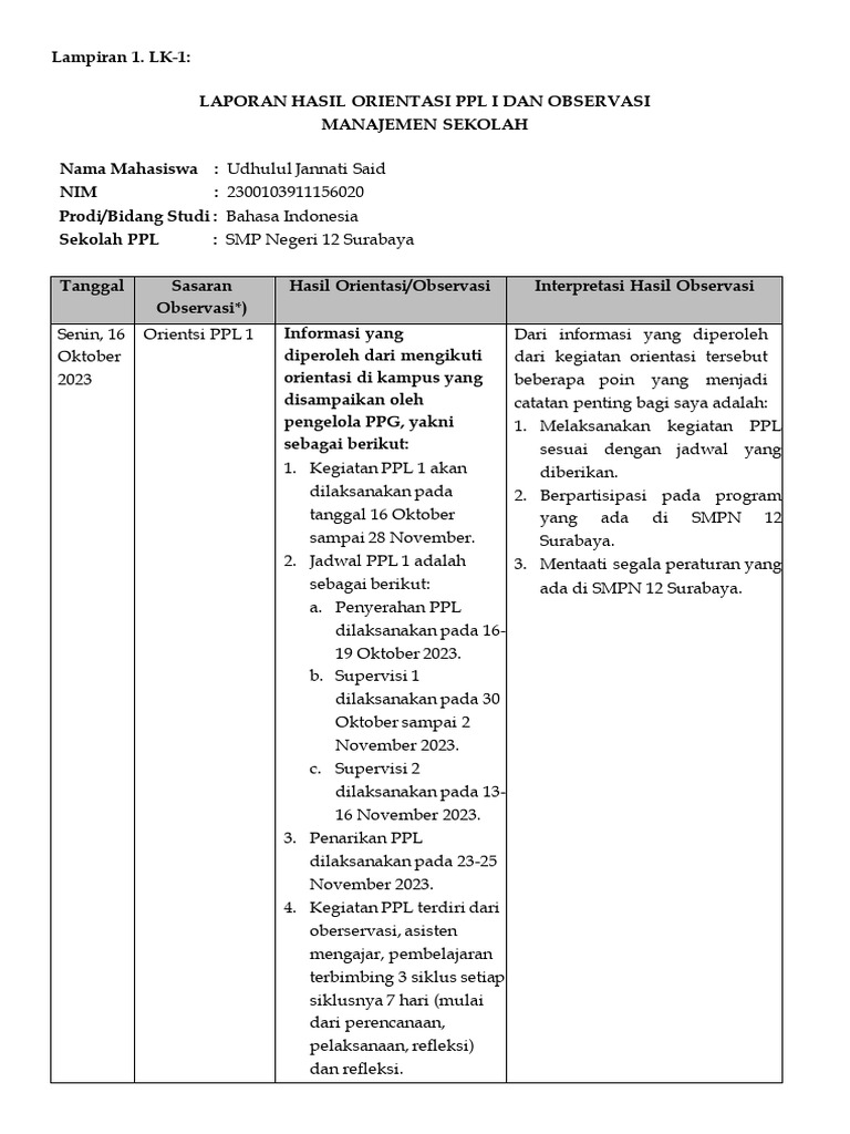 Laporan PPL I di SMPN 12 Surabaya | PDF