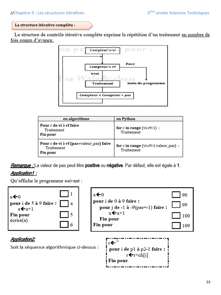 Les Structures Itératives Chapitre 4 | PDF | Structure de contrôle ...