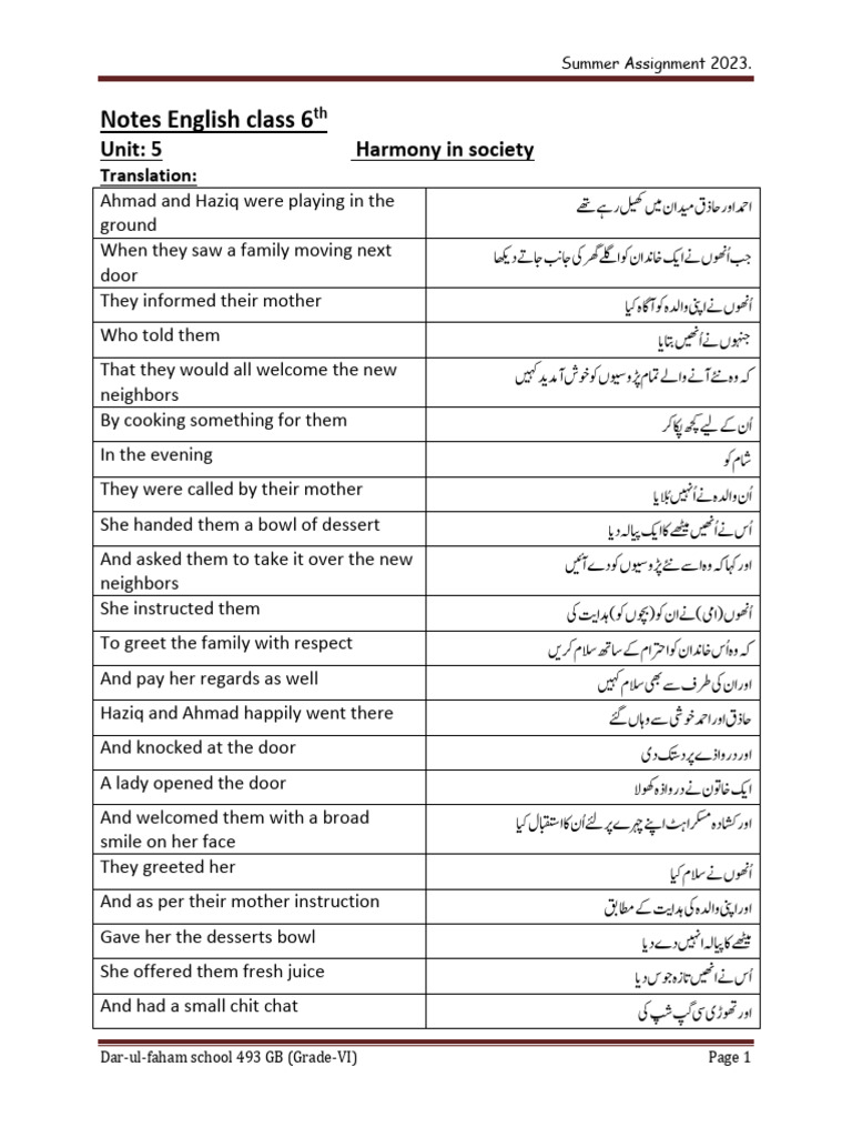 Notes English Class 6th | PDF