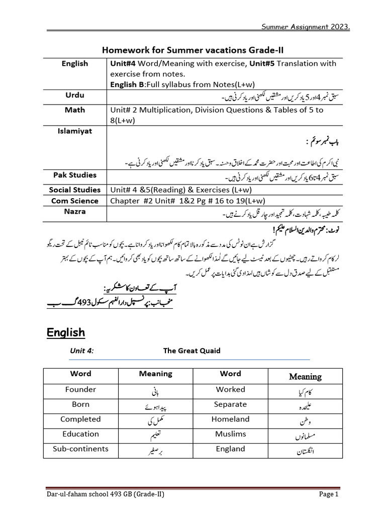 Notes Class 2 | PDF Notes Class 2 | PDF