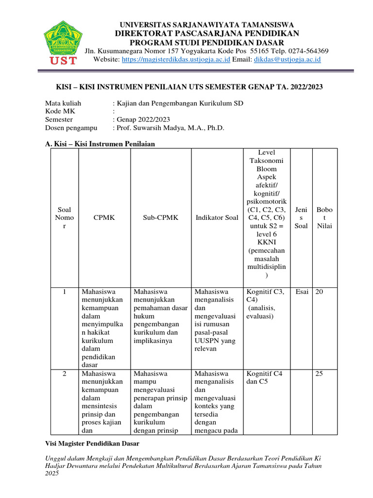 Tari Mahetri - 2023085001 - UTS K&PK-lengkap-DIKDAS Ganjil 2023 | PDF