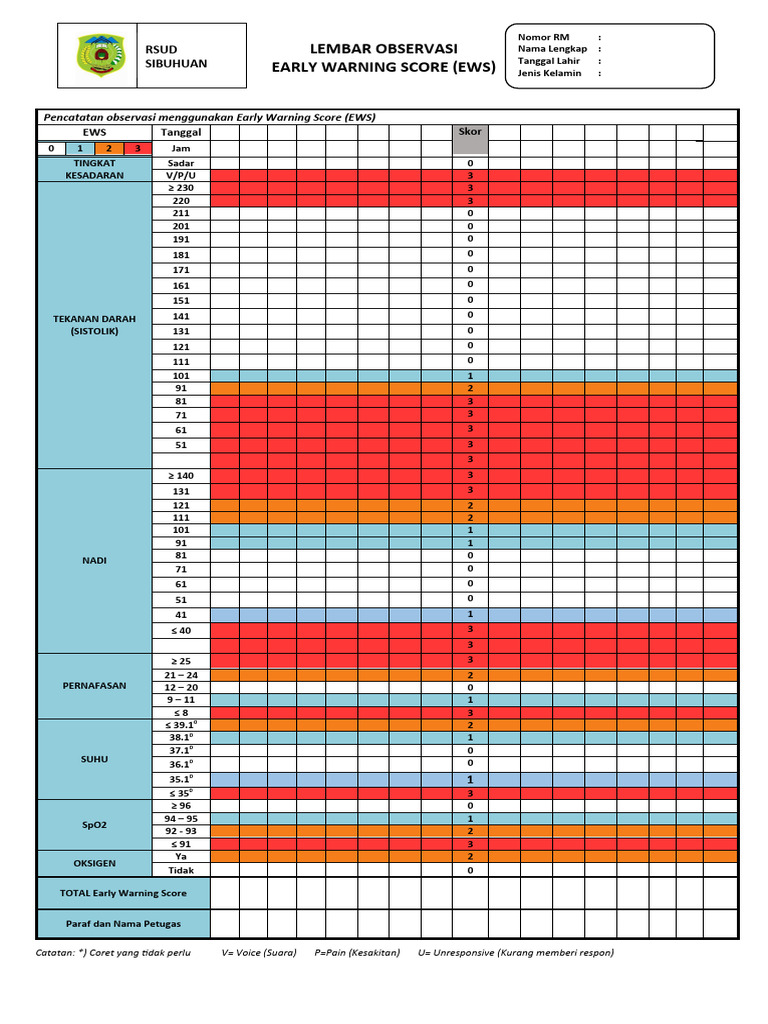 Form Observasi Ews - Fix | PDF