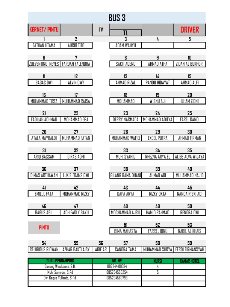 Student Roster and Details List | PDF
