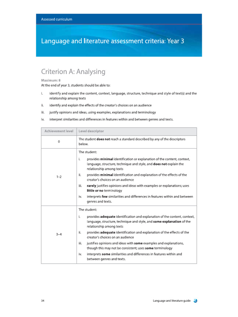 Year 3 Rubrics | PDF