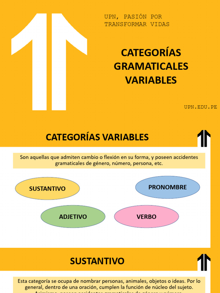 Categorías Gramaticales Variables Sustantivos Adjetivos Pronombres Verbos | PDF | Sustantivo ...
