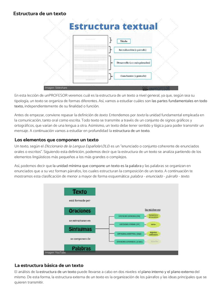 Estructura y partes de un texto | PDF | Narración | Comunicación humana
