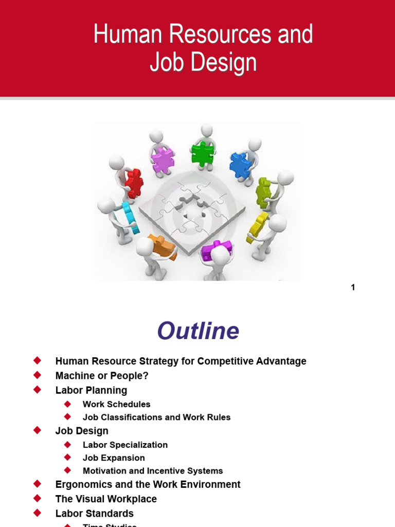 Human Resources, Job Design, and Work Measurement STD | PDF ...