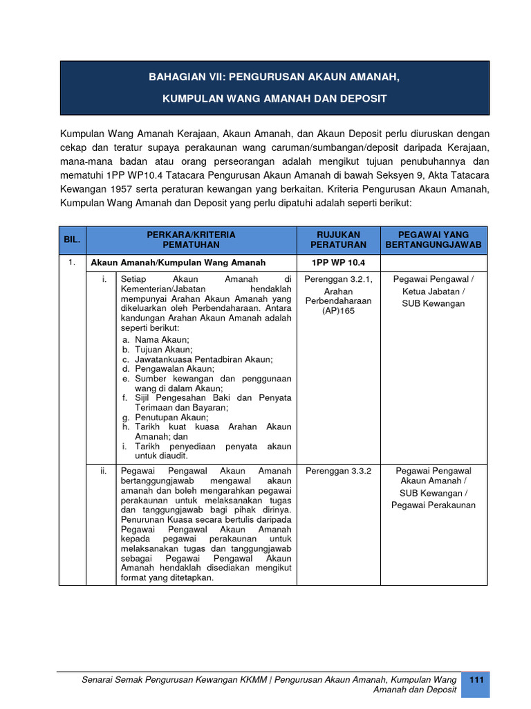 Bahagian VII - Pengurusan Kumpulan Wang Amanah | PDF