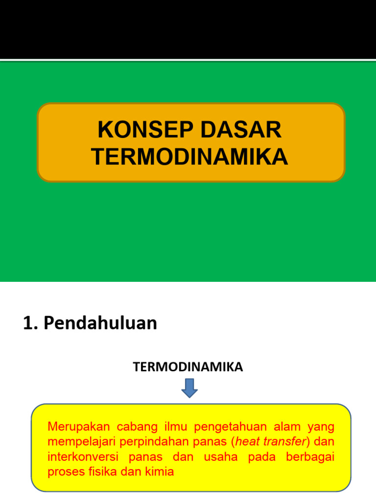 Konsep Dasar Termodinamika | PDF | Metode & Bahan Ajar | Sains & Matematika