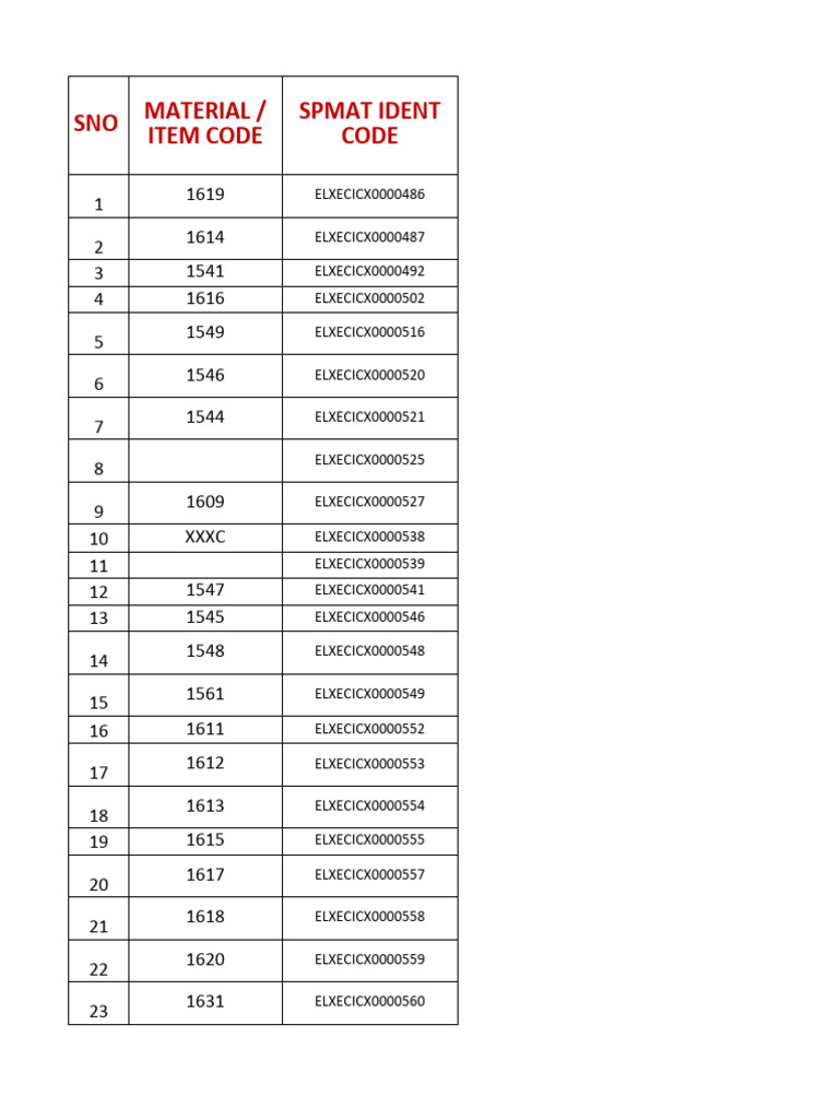 Instrument Cable Specifications | PDF | Electrical Conductor ...