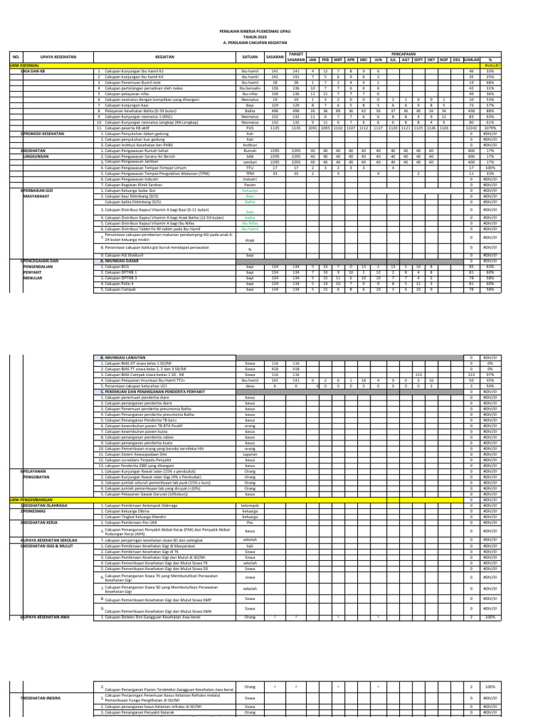 Tabel PKP 2023 (KB) | PDF