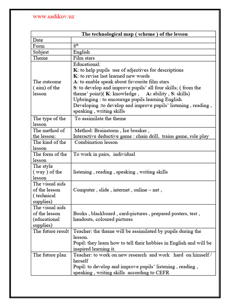 Film Stars 8th Form WWW - Sadikov.uz | PDF | Charlie Chaplin