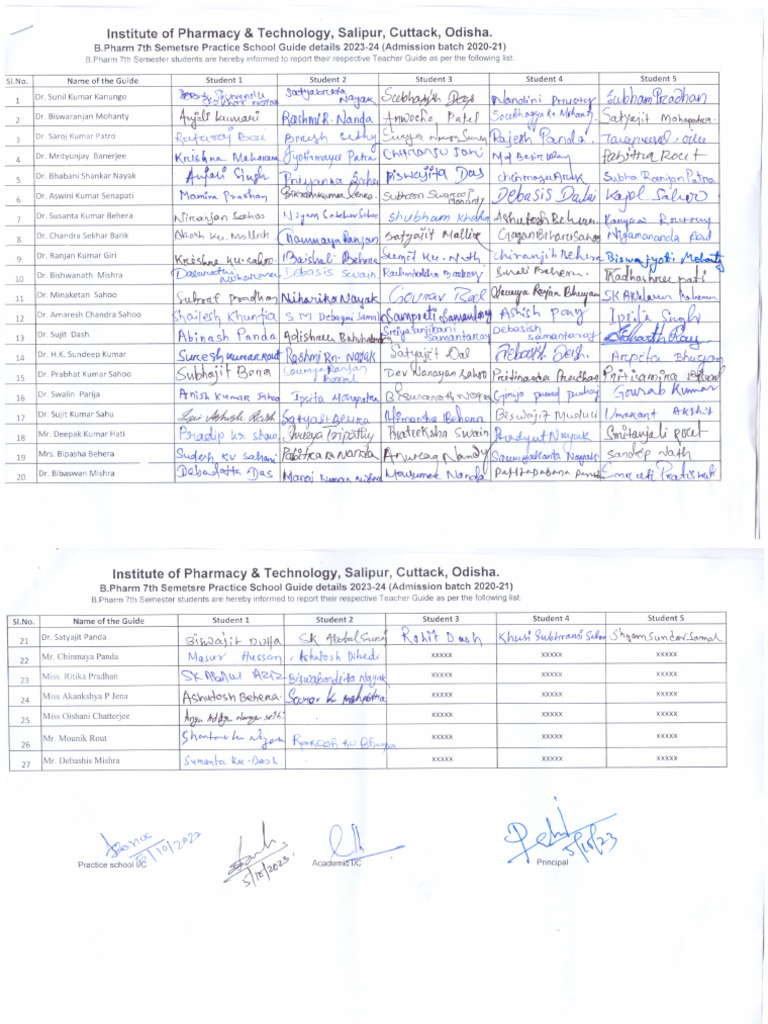 Practice School | PDF