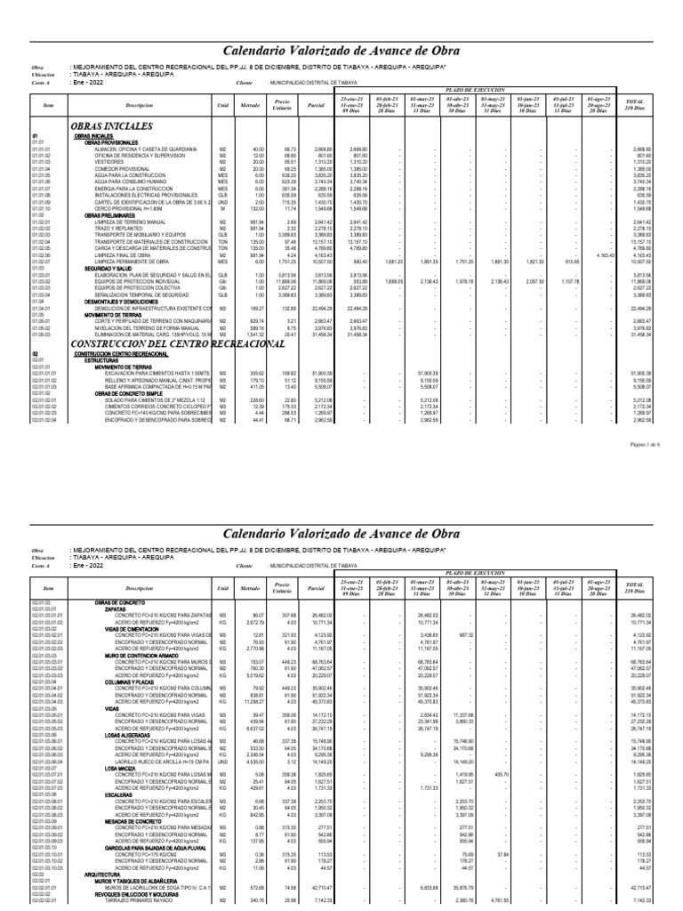 01 Cronograma Valorizado | PDF | Elementos arquitectónicos | Construyendo tecnología
