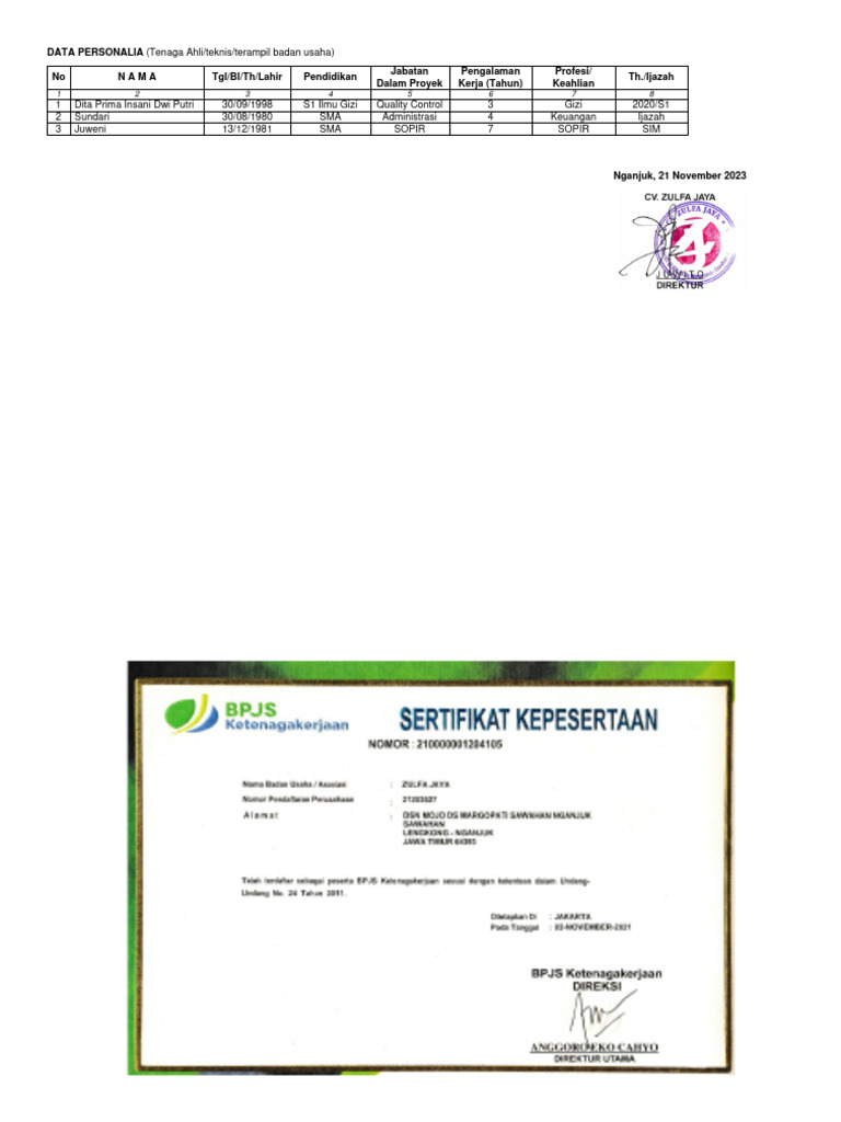 Data Personalia Tenaga Ahli 2023 | PDF