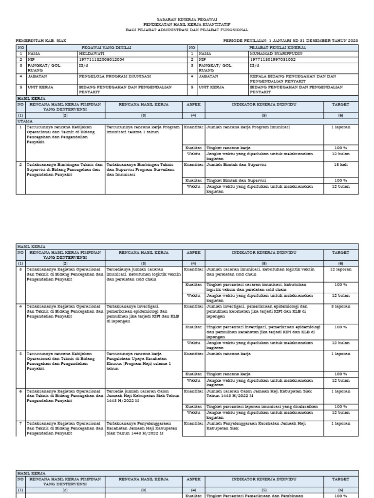 Helda SKP 2023 | PDF | Bisnis | Teknologi & Rekayasa