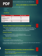 Abnormal Arterial Line Waveforms - Deranged Physiology | PDF | Blood ...