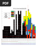 Electrical Standards SLD Symbols Legend PDF | PDF | Transformer | Switch