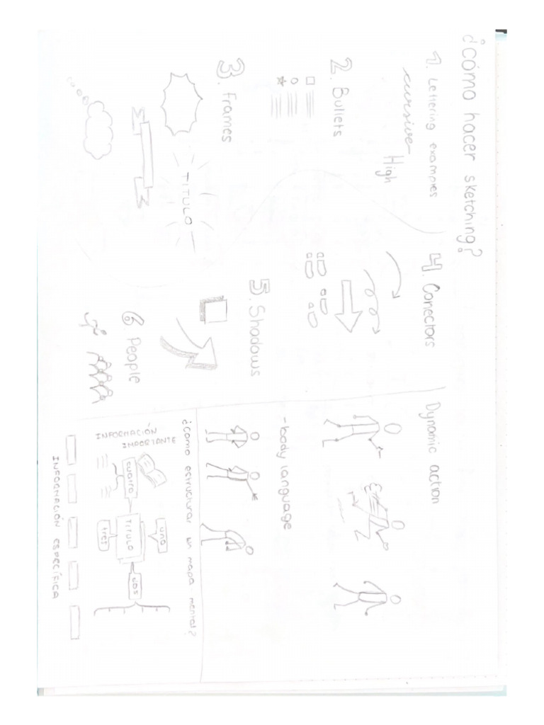 Técnicas De Sketching Pdf