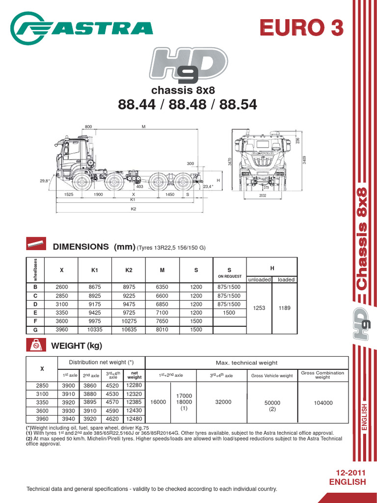 8x8 Chassis Technical Specifications | PDF | Axle | Vehicle Technology