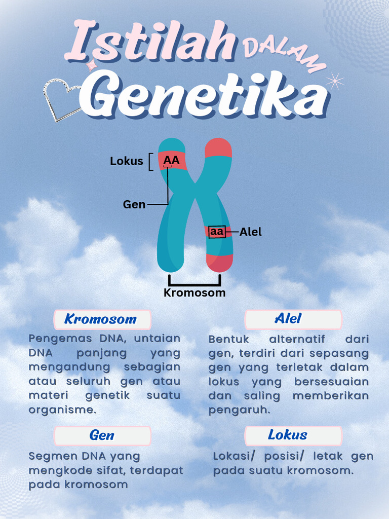 Istilah Dalam Genetika | PDF