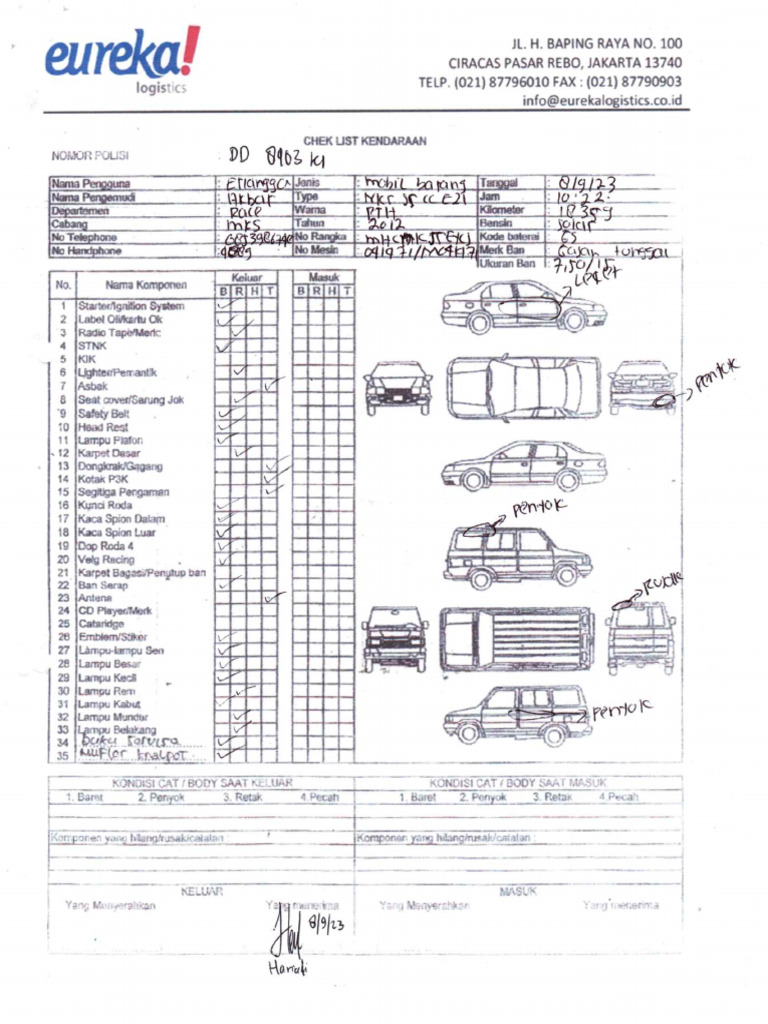 Chek List DD 8403 KI | PDF