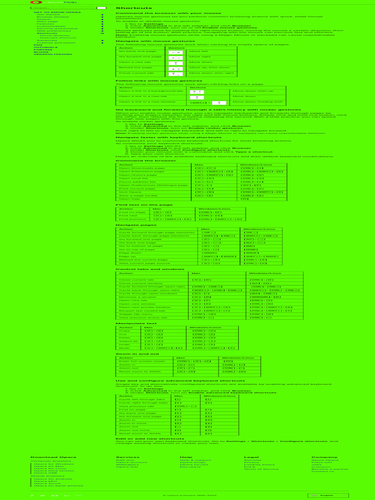Shortcuts - Opera Help | PDF | Keyboard Shortcut | Computer Keyboard