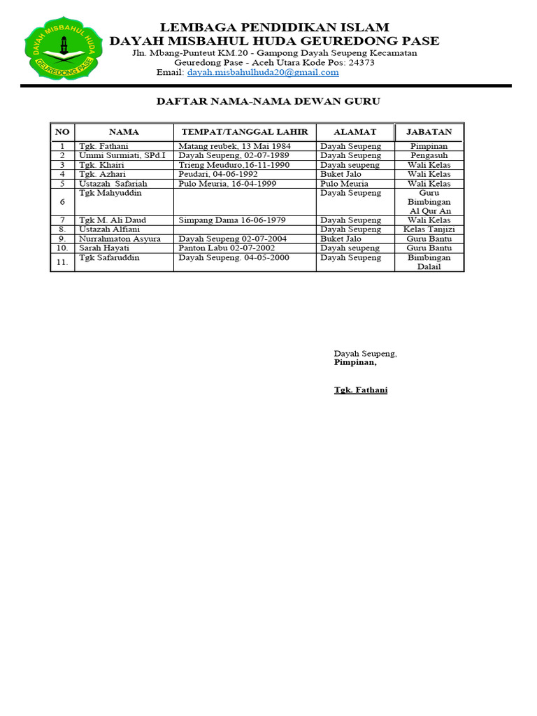 Daftar Nama Santri | PDF
