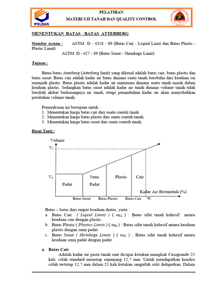 Batas Atterberg dalam Uji Tanah | PDF