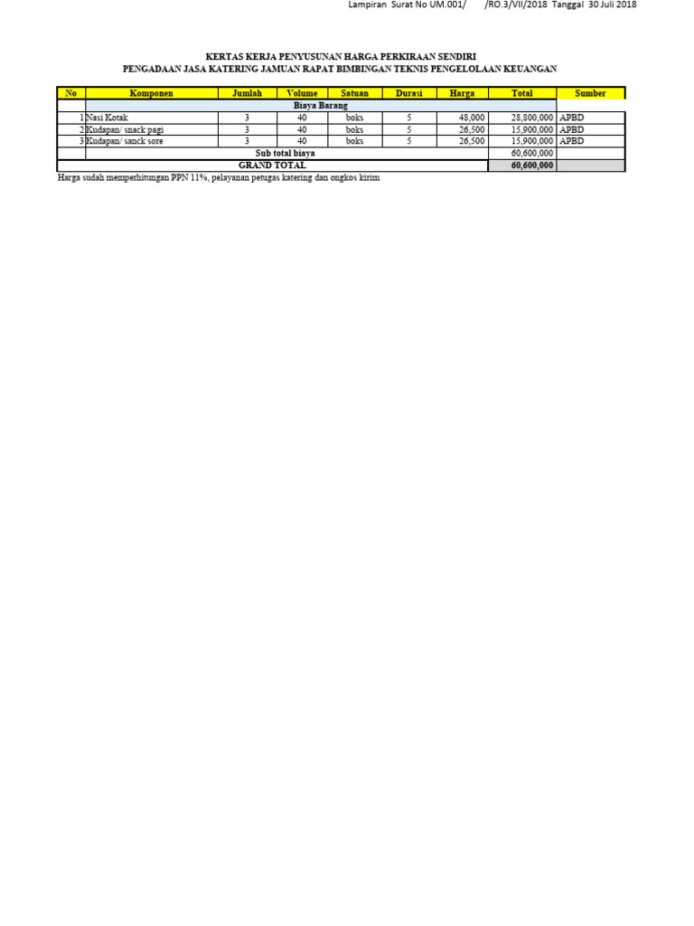 Lampiran 5 - Form Harga Perkiraan Sendiri Jasa Katering | PDF