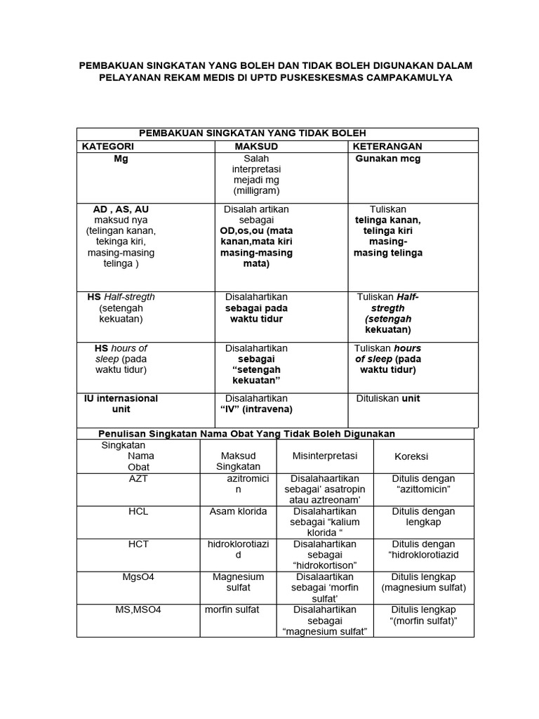3.8.1.a SINGKATAN YANG BOLEH DAN TIDAK BOLEH DIPAKAI DALAM REKAM MEDIS | PDF