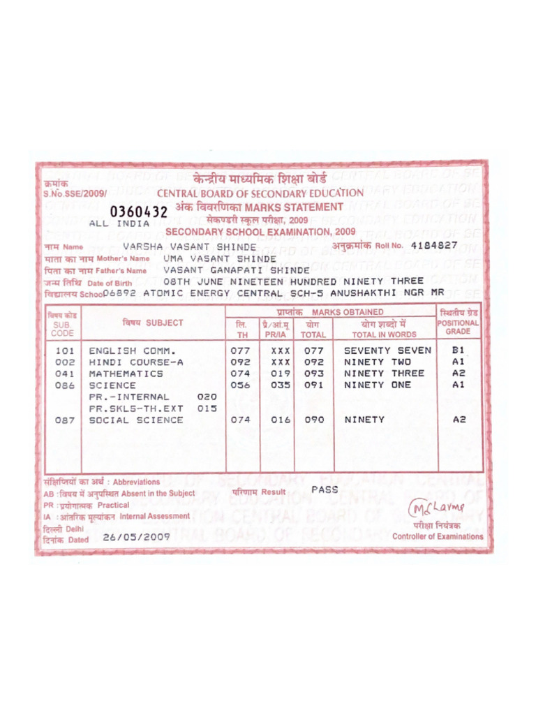 10th Marksheet PDF